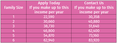 School Readiness | The Early Learning Coalition of Osceola County
